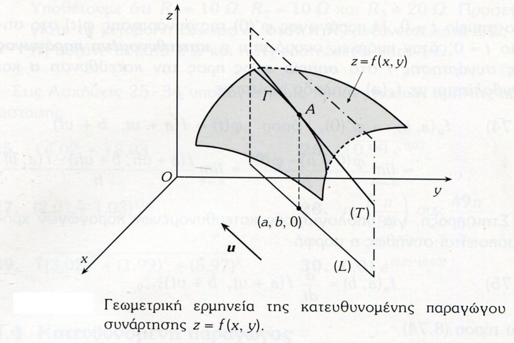 Μαθηματικά ΙΙΙ | Πανεπιστημιακά Μαθηματα